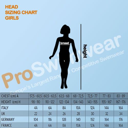 Head Size Guide | ProSwimwear